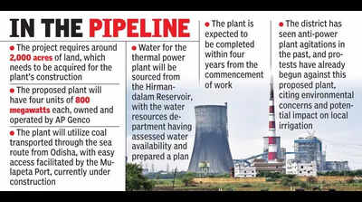 AP Genco proposes 3200 MW thermal power plant at Vennelavalasa ...
