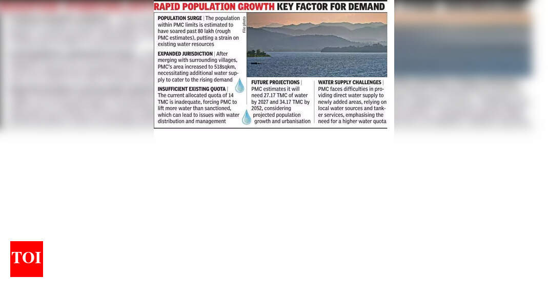 PMC to approach tribunal & govt for 21 TMC water quota | Pune News ...