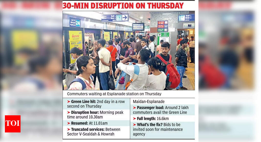 Kolkata Metro focus on communication tech upkeep after Green Line stalls again | Kolkata News ...