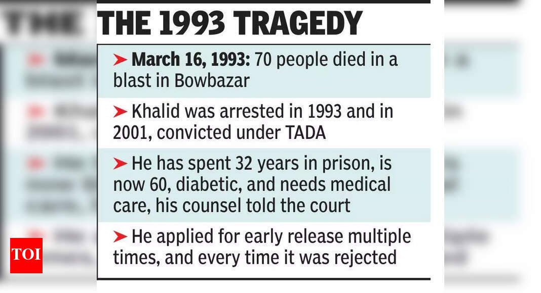 Cal HC division bench ‘no’ to Bowbazar blast accused’s release ...