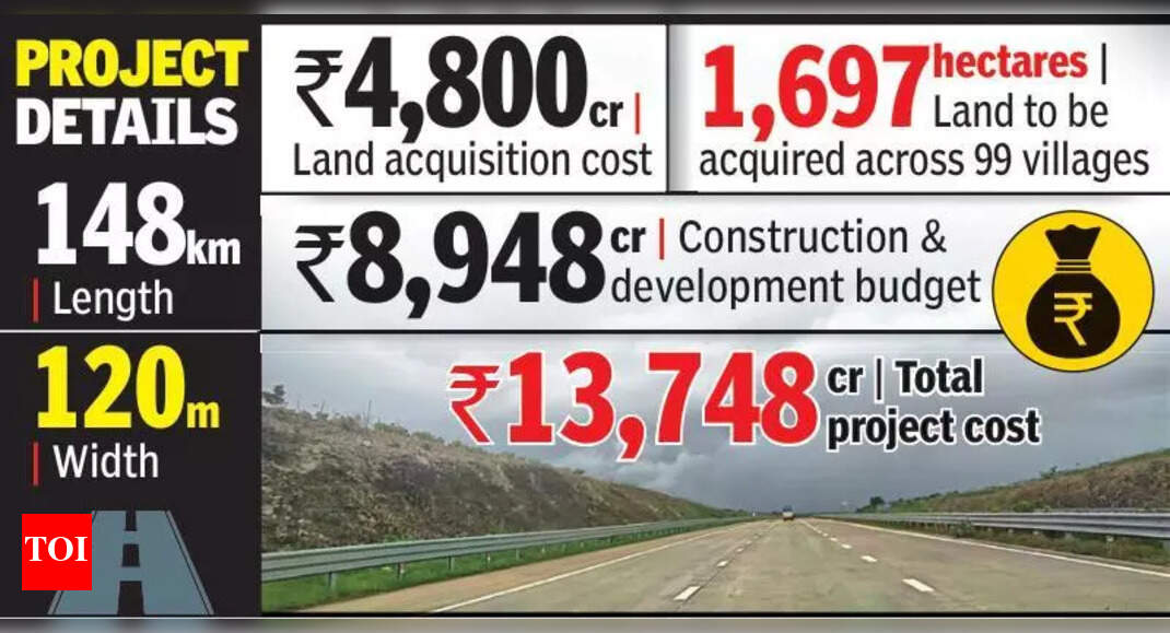 New Outer Ring Road: Landowners anxious about fair deal by NMRDA | Nagpur News - The Times of India