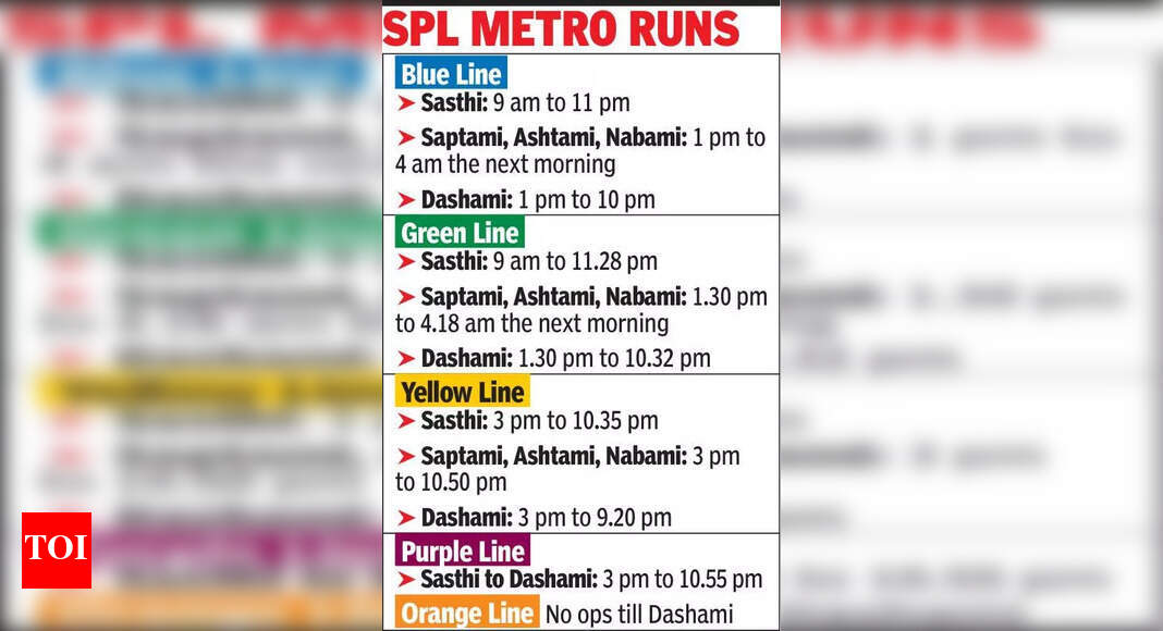 Metro links change Kol’s pandal-hopping map | Kolkata News - The Times ...