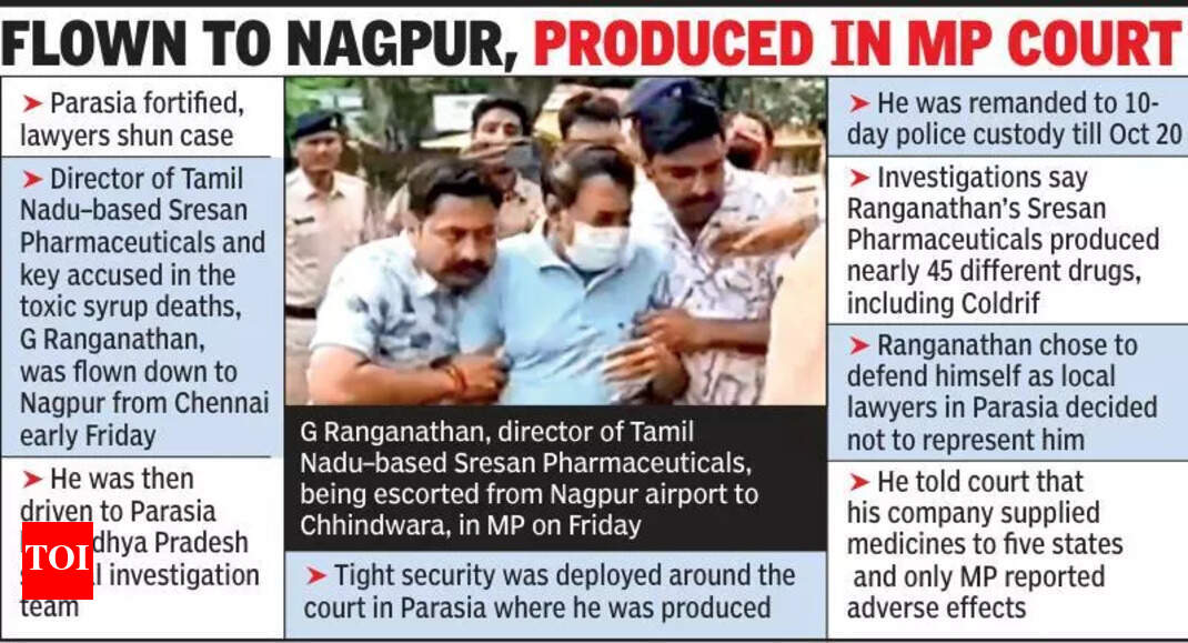 Toxic syrup deaths: Pharma boss Ranganathan heckled at Nagpur airport ...