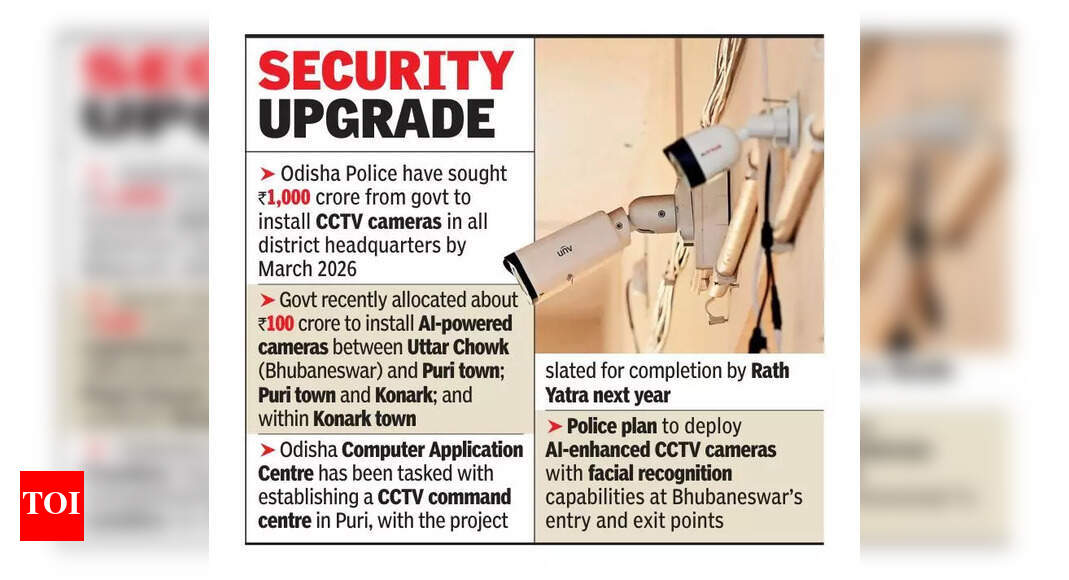 Plan to install CCTV cameras in all state, central govt offices ...