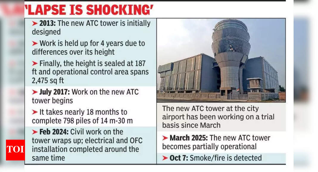 Short circuit exposes absence of emergency exit in new ATC bldg ...