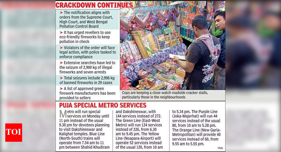 Cops fix 8pm–10pm cracker window for Mon, tighten vigil on sky lanterns ...