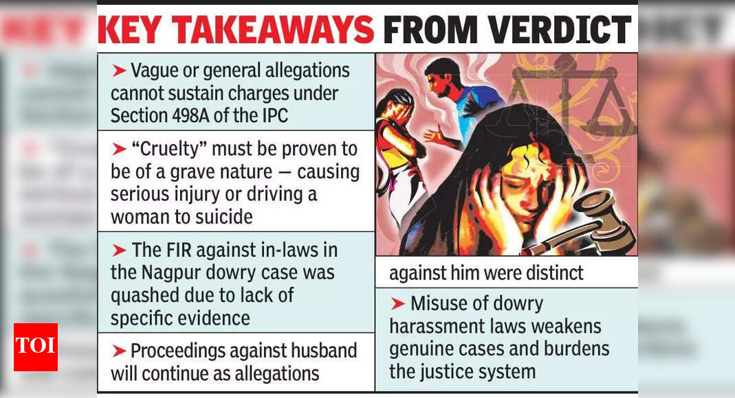 Cruelty must be proven to invoke Section 498A, rules Supreme Court ...