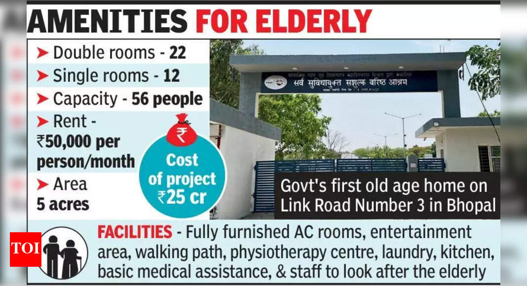 MP’s first paid old-age facility worth 25cr ironically deserted ...