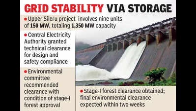 Centre clears decks for Genco’s 1,350 MW Upper Sileru power project ...