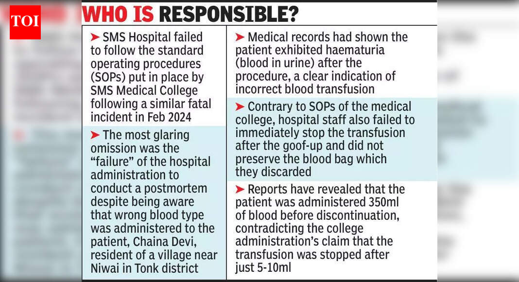 Is govt searching for scapegoat in wrong blood transfusion case ...