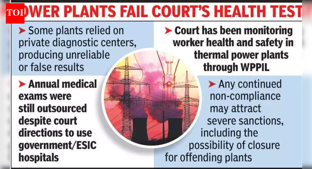 Ongoing worker-health PIL adds 37 more thermal power plants, HC expands ...