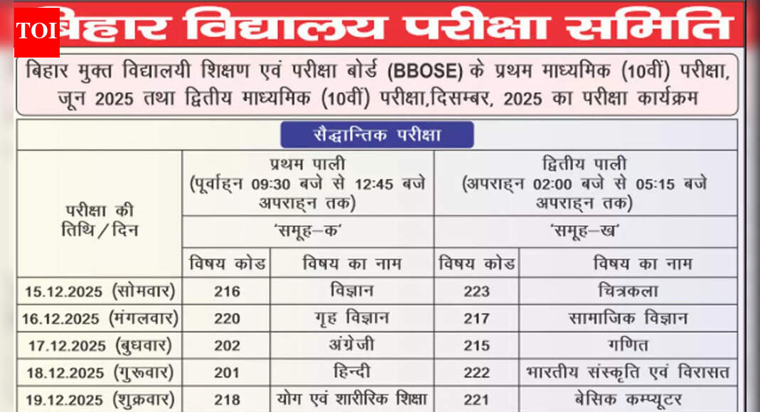 BSEB releases BBOSE December 2025 table for 10th and 12th exams ...