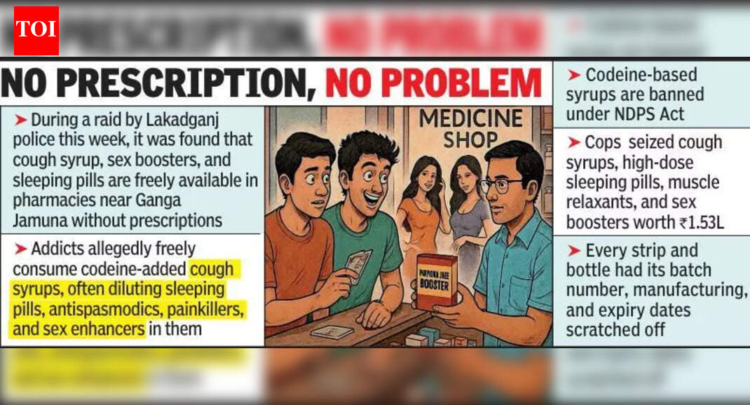 Codeine-Laced Cough Syrups, Sex Boosters Sold Near Ganga Jamuna ...