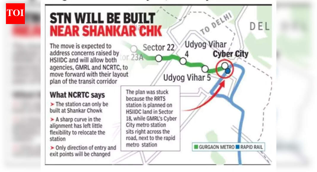 Cyber City metro station deadlock resolved, RRTS to shift gates in ...