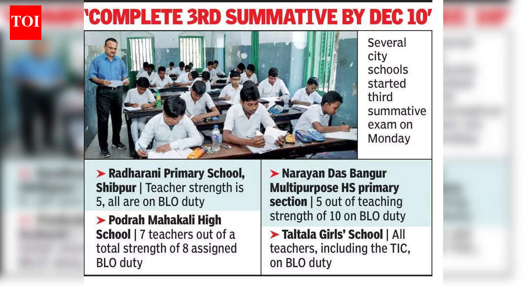 Teachers on SIR job: Some schools bring forward, some delay exams ...