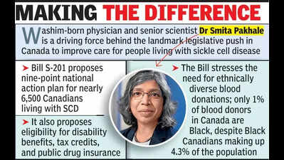 GMCH-Nagpur alumna pushes landmark sickle cell disease legislation in ...