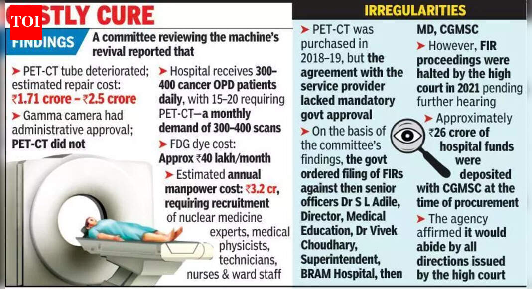 HC raps health dept over 5-yr-old ‘new’ but defunct PET-CT machine ...