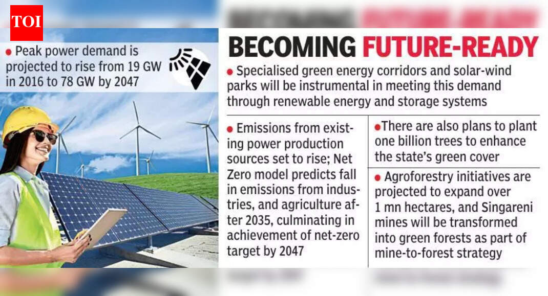 Telangana plans net-zero emissions, 100% electric transport, and greener cities by 2047 | News ...