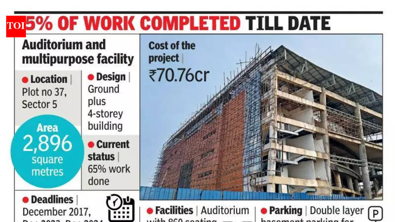 11 years on, Airoli auditorium still not ready; will be opened early ...