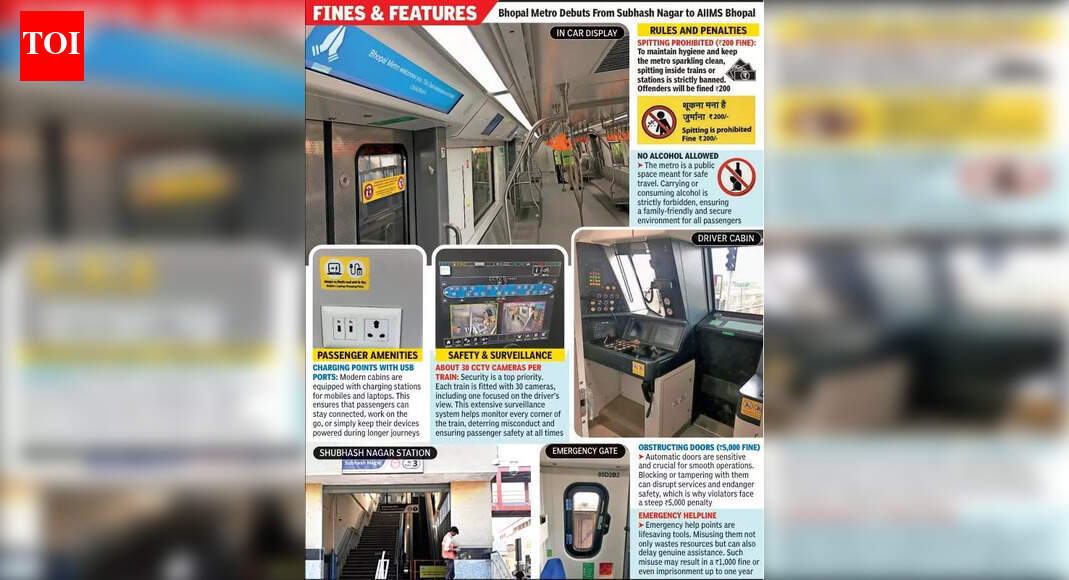 Take a look inside Metro but spitting to cost you 200, blocking doors ...