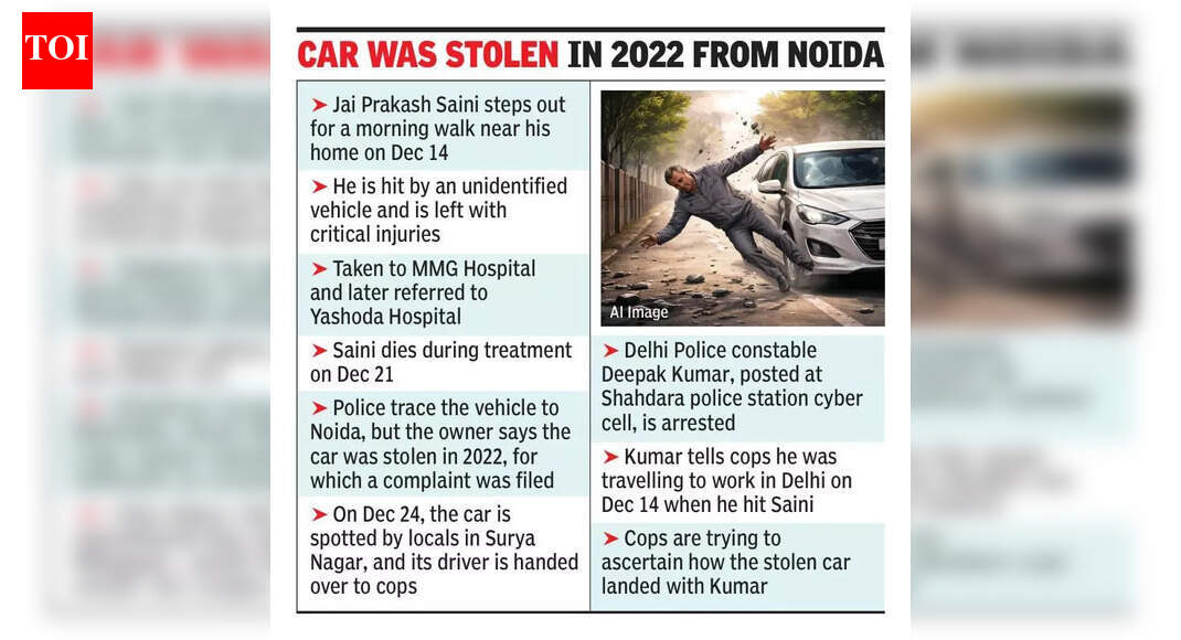 Delhi cop driving stolen car held after elderly man dies in hit & run ...
