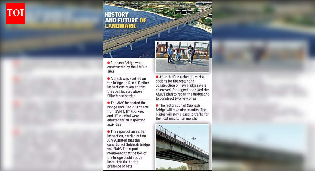 Ahmedabad: Elevated corridors to flank restored Subhash bridge ...