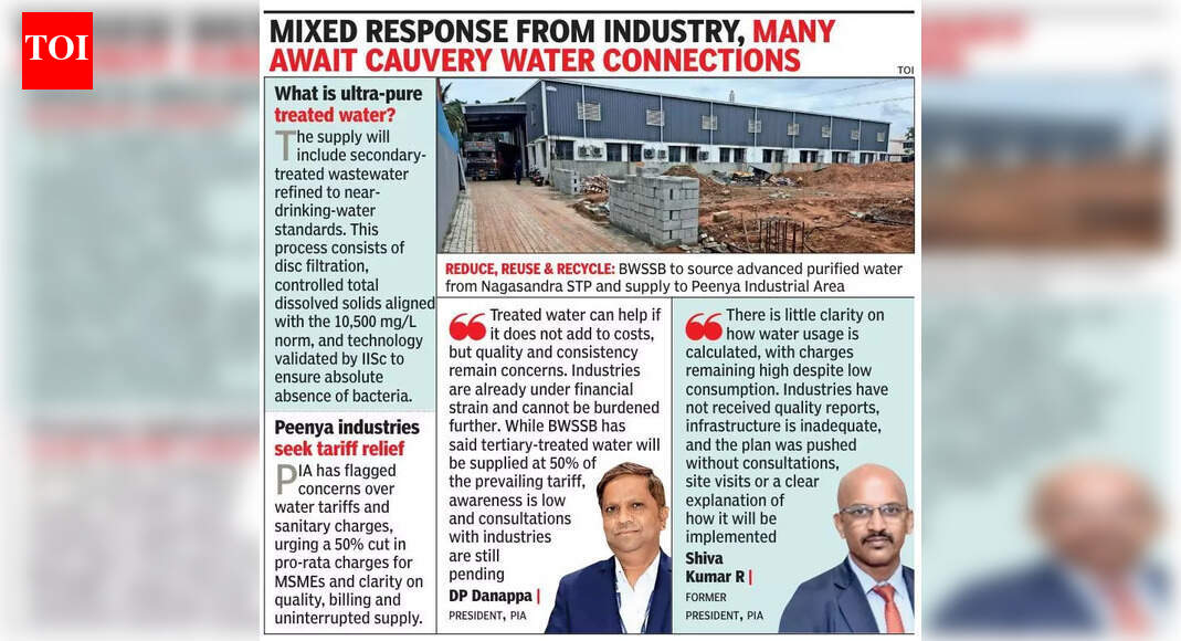 Push for ultra-pure recycled water in Peenya Industrial Area in ...