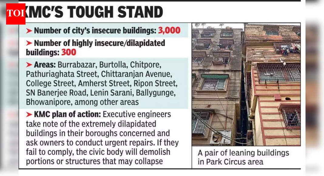 Civic body launches city-wide drive to demolish dilapidated, insecure ...