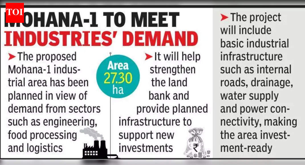 Another industrial area to be developed in Indore dist at cost of over ...