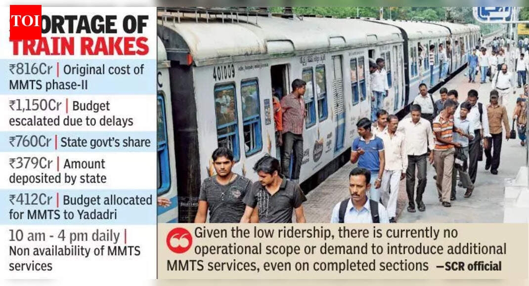 MMTS Phase-II goes off track amid fund delays | Hyderabad News - The ...