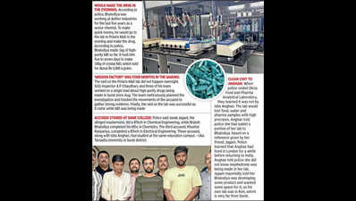 MD making racket run by college friends busted in Surat mall | Surat ...