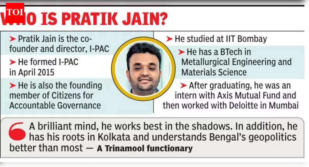 Six-year partnership, 100% strike rate: The firm in the eye of a ...