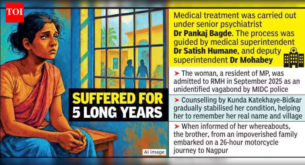 Man rides 170km on bike from MP to reunite with mentally-ill sister | Nagpur News - The Times of ...