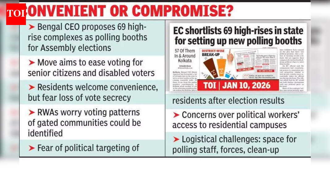 Polling booth debate: Tension for condos, many fear violation of ...