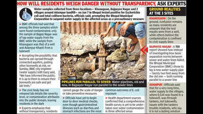 ‘Up to public to secure borewells’: BMC passes buck on water scare ...