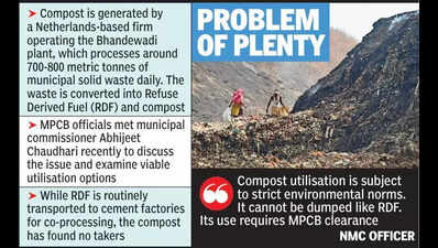 55,000 tonnes compost piles up at Bhandewadi, no takers found | Nagpur ...