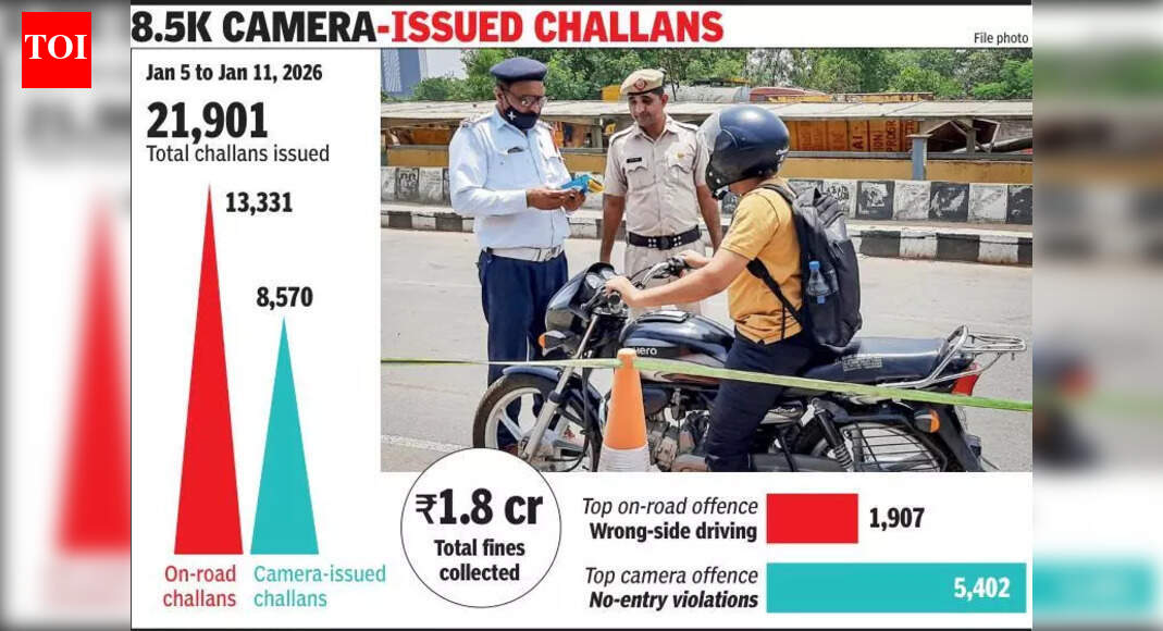 Over 21,900 traffic violations recorded in Gurgaon in a week | Gurgaon ...