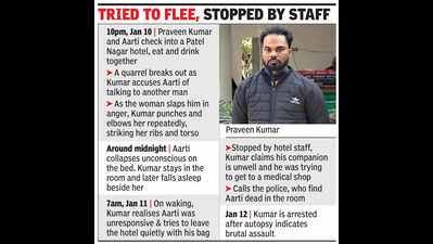 Man murders girlfriend in hotel room, sleeps next to her corpse | Noida ...