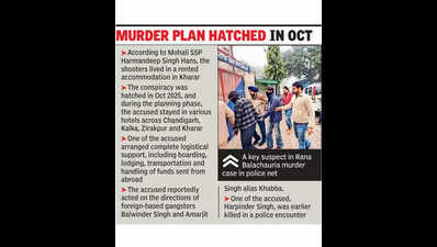 Balachauria murder: Shooters did cross-country run to mislead cops ...