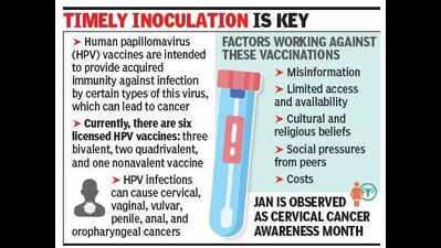 HPV vaccination hesitancy biggest hurdle in eliminating cervical ...