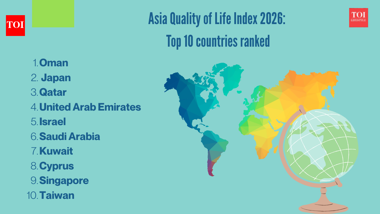 Top 10 countries in Asia with the highest quality of life