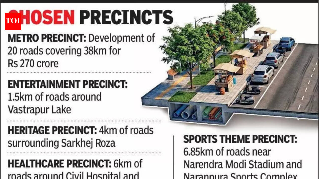Footpath math goes wrong, AMC halts Rs 100 crore works in Law Garden ...