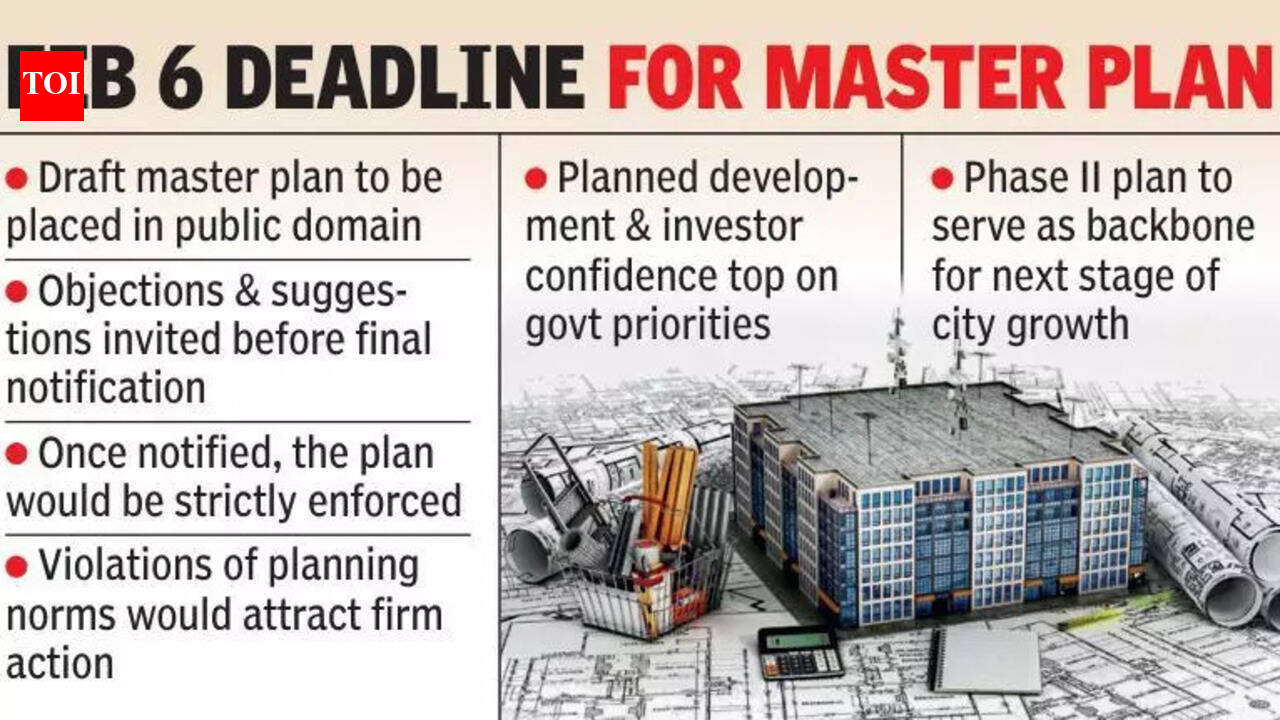 AP govt invites bids for phase 2 of Amaravati master plan | Vijayawada ...
