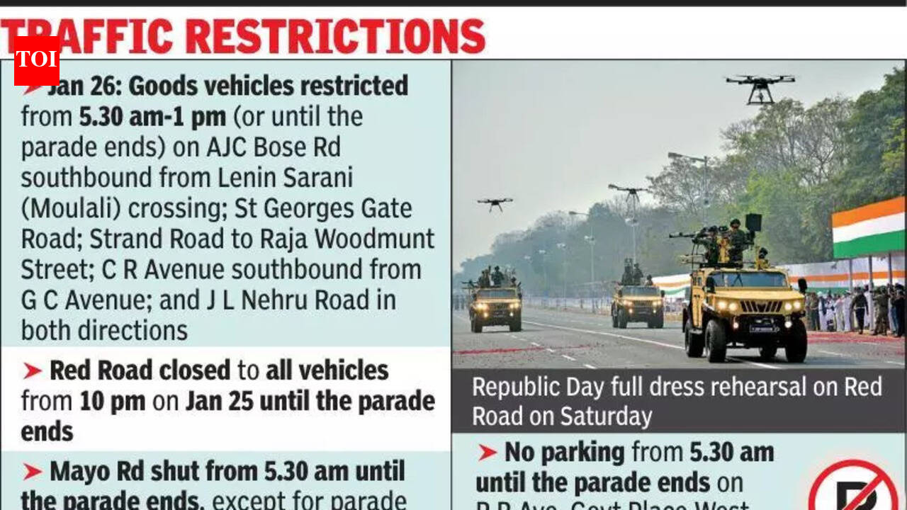 Drones, 2.3k cops & watch towers to turn Red Road into a fortress for R ...