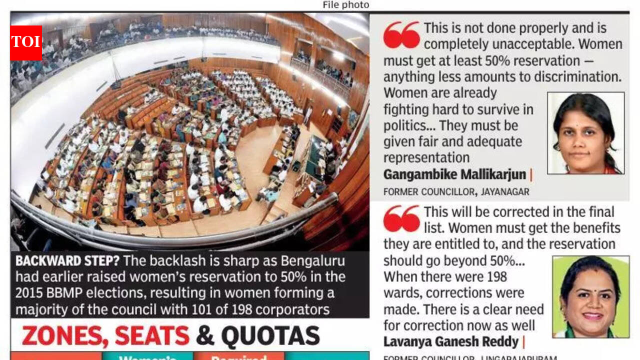 Women shortchanged in Bengaluru civic polls: Draft reservation list ...