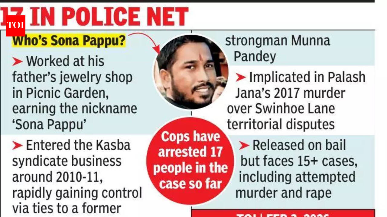 After clash, Pappu goes live on FB, dares cops | Kolkata News - The ...
