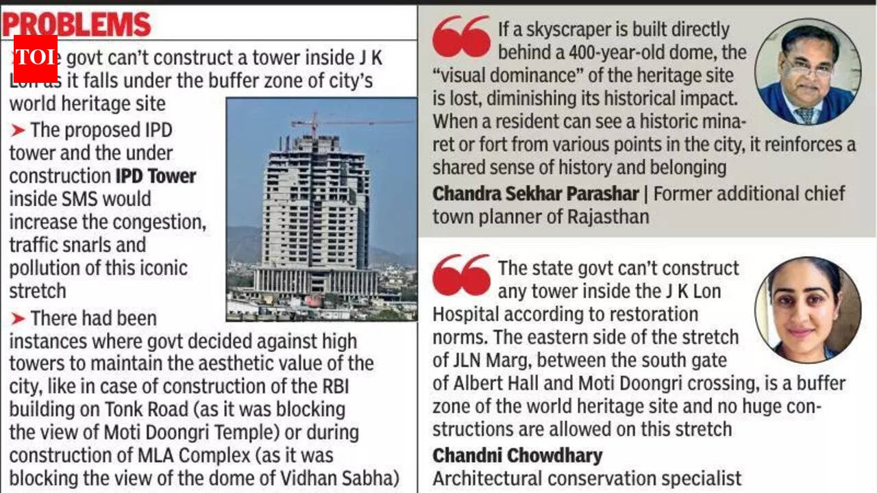 Controversy erupts over proposed second IPD Tower at J K Lon Hospital ...