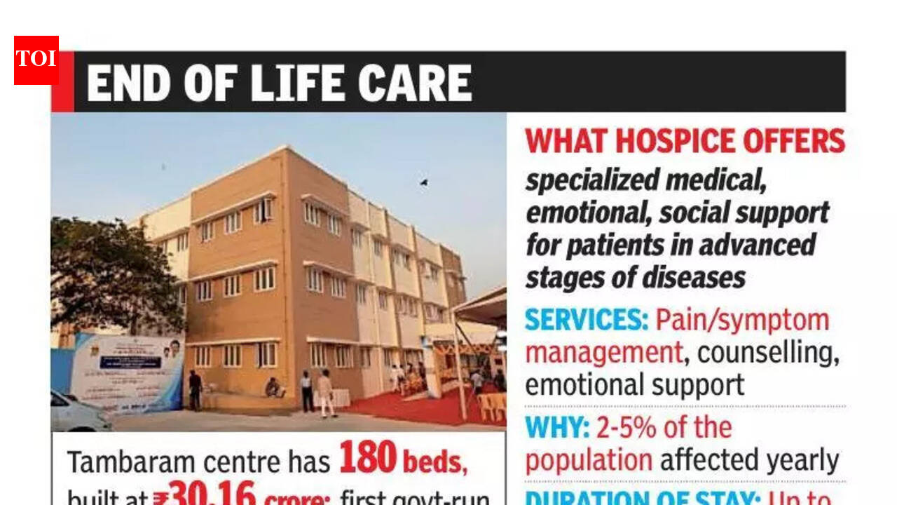 Tambaram gets 180-bed hospice for terminal patients | Chennai News ...