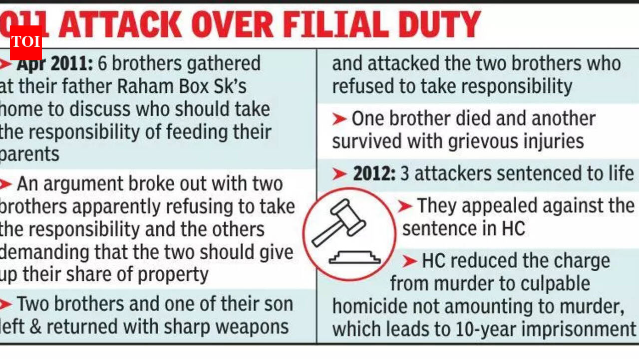 HC: Three minutes too little time to commit ‘cold-blooded’ murder ...