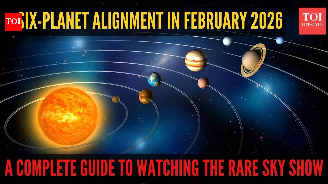Planet Parade: Six-planet alignment in February 2026: A complete guide ...